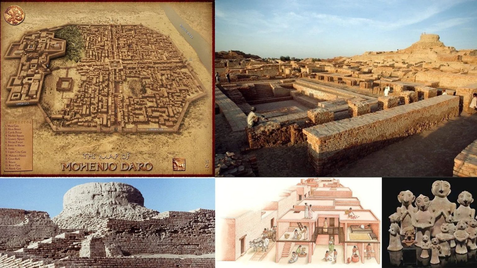 Exploring The Ancient Cities of The Indus Valley Civilization - Viral Bake