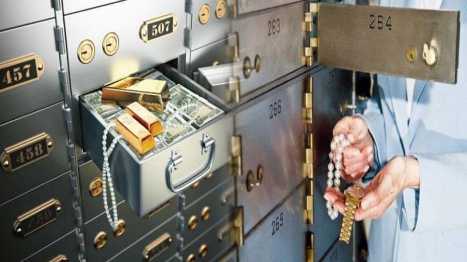 SBI Releases New Guidelines and Locker Charges for 2023